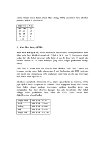 Paper UCS, RQD & RMR | PDF