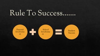 Paper VII- Communication Skills B ED..ppt