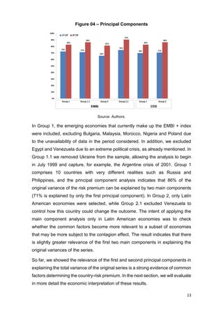 Country-Risk Premium in the Periphery and the International Financial ...