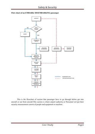 Safety & Security Airports comparison | DOCX