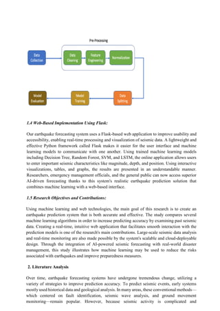 Paper Work for an interative modelING FOR AN FREE | PDF
