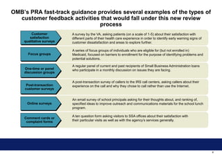 The Paperwork Reduction Act (PRA): Approval of Information Collections ...