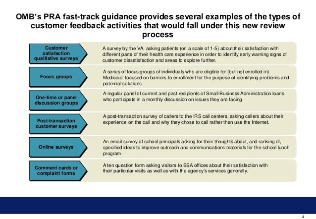 The Paperwork Reduction Act (PRA): Approval of Information Collections