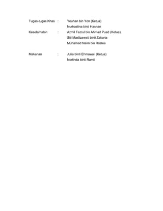 Paperwork futsal | DOCX