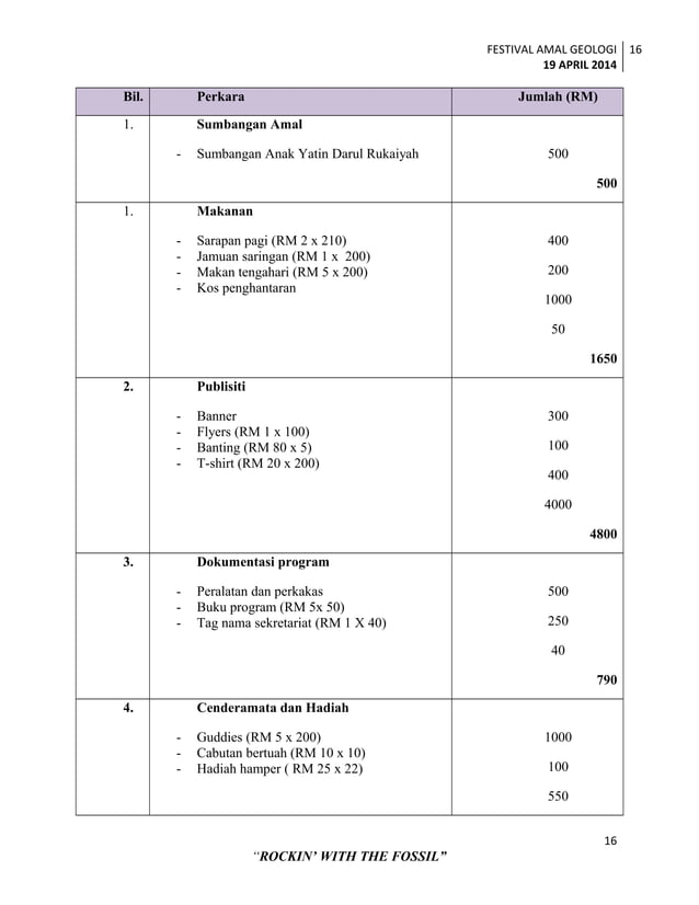 PAPERWORK FAG 2014 | DOC