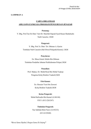 Paperwork ziarah an nur | PDF