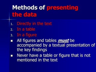 Paperwriting research.ppt