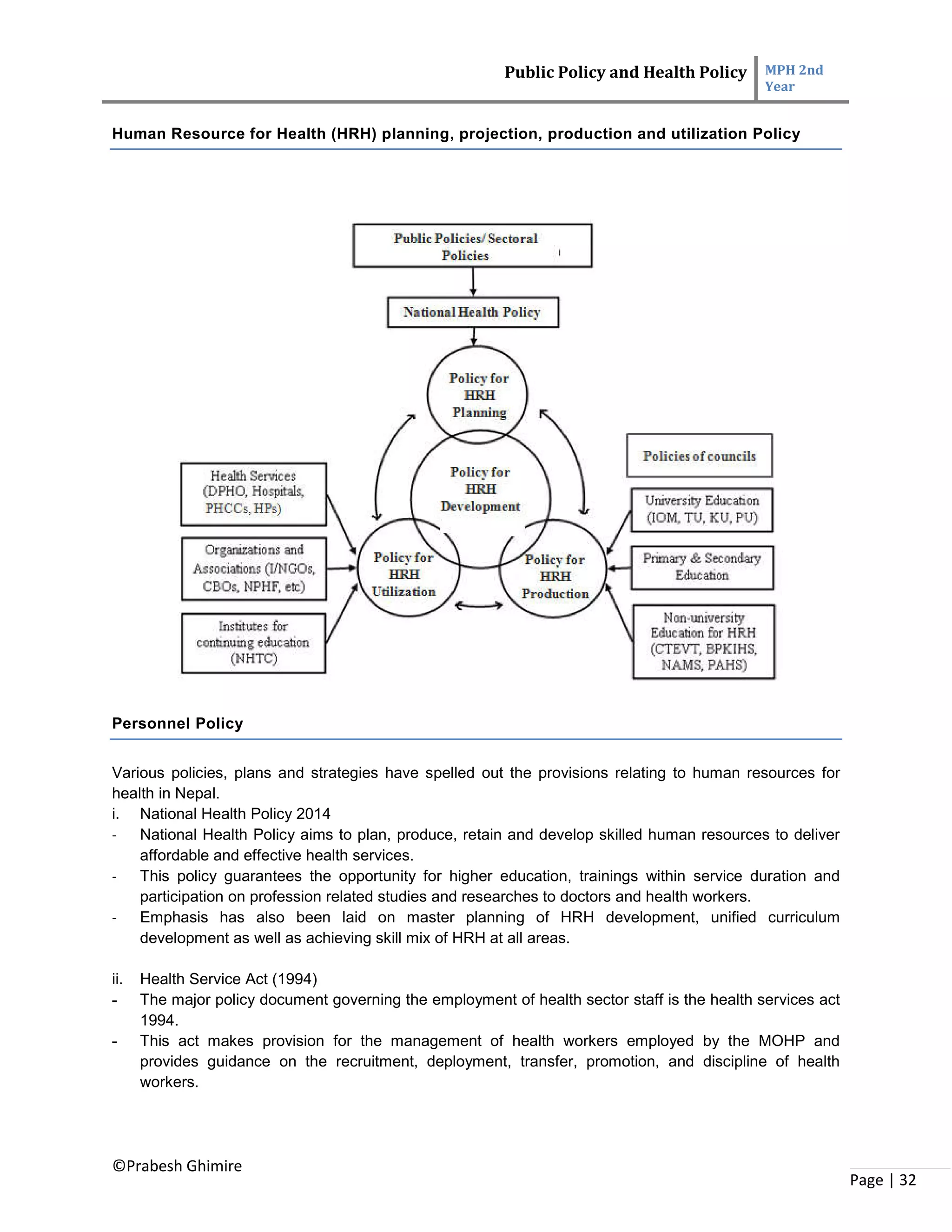 Public Policy and Health Policy | PDF