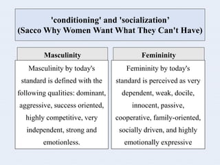 Papet 2 Social construction & role of women - Ruchi Joshi.pptx