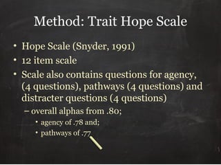 Social Comparison, Trait Hope, and Cognitive Task Performance: A Goal ...