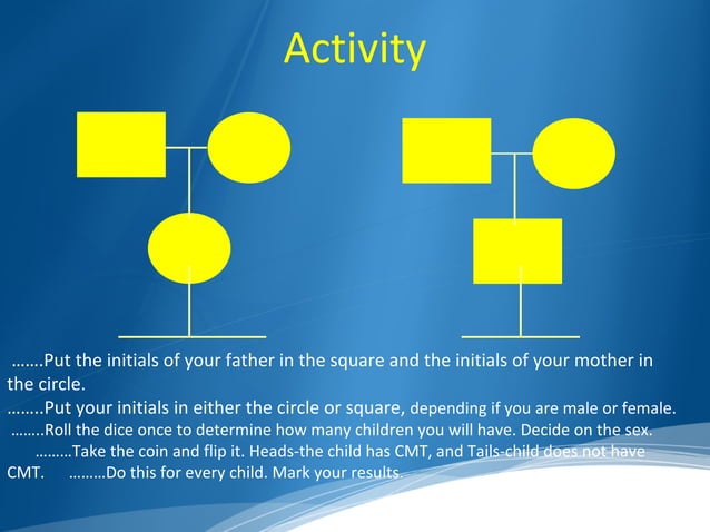 CMT slides: understand the disease. | PPT