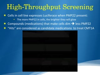 CMT slides: understand the disease. | PPT