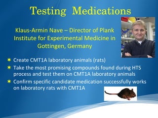CMT slides: understand the disease. | PPT