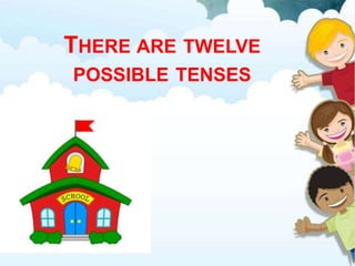 Tenses - Types of Tenses with Examples (Part Of Speech) | PPTX