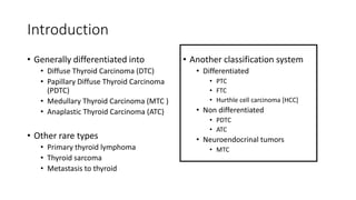 Papillary neoplasm of Thyroid.pptx