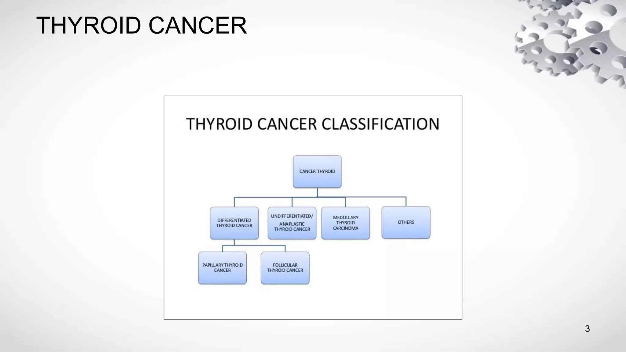 Papillary thyroid carcinoma | PPTX