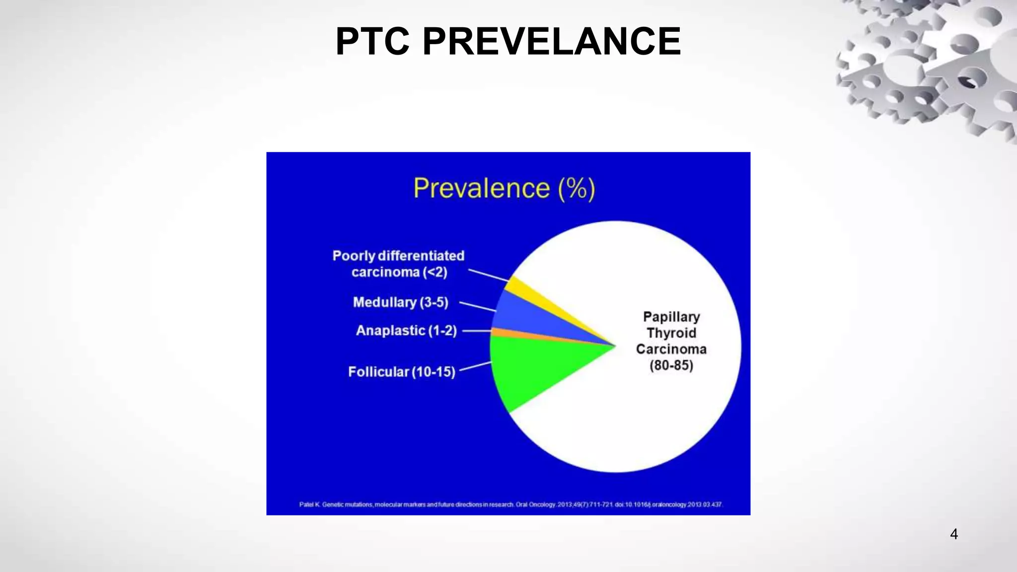 Papillary Thyroid Carcinoma Ppt