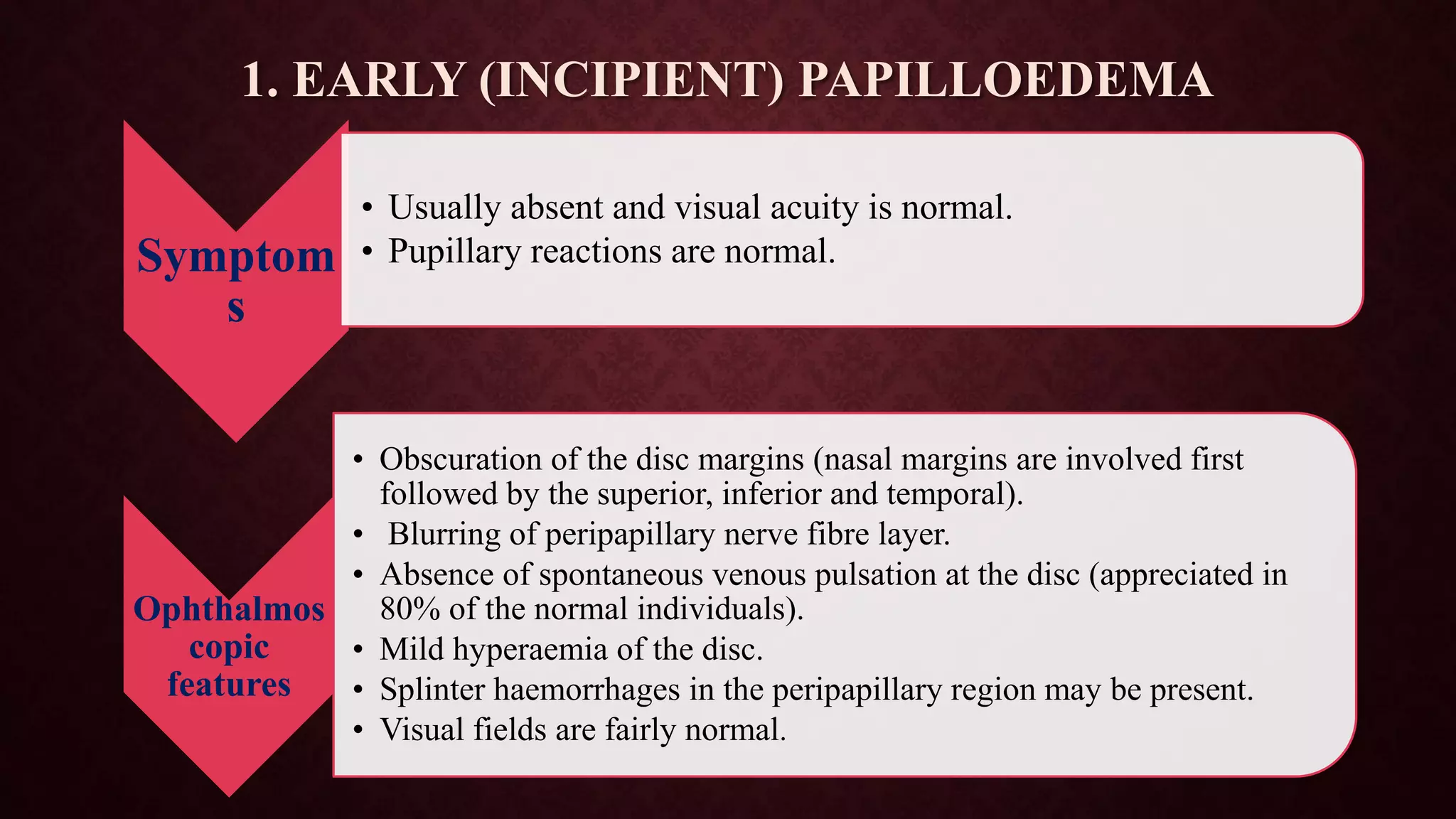 Papilloedema | PDF