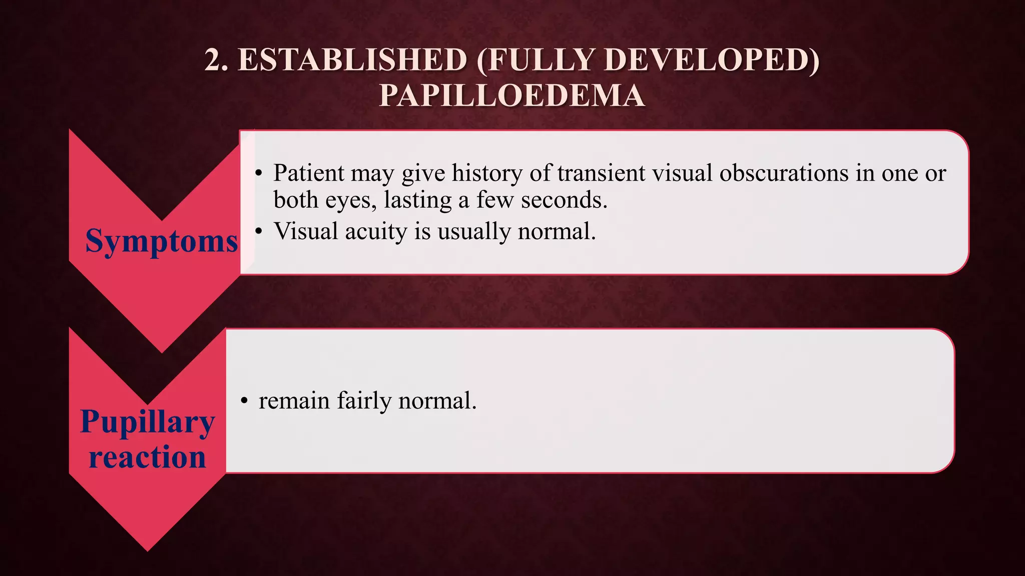 Papilloedema | PDF