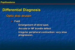 Papilloedema.PPT