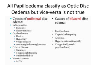 Unilateral Papilledema