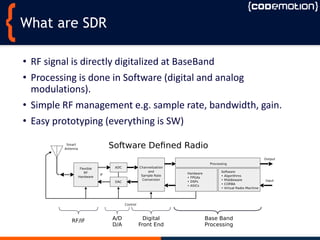 Software Defined Radios: Hacking the Invisible by Davide Papini and ...