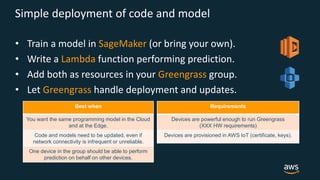 Deep Learning at the Edge | PDF