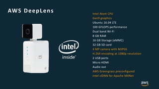 Deep Learning at the Edge | PDF