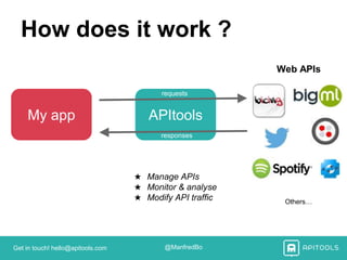 API Integration with APItools.com