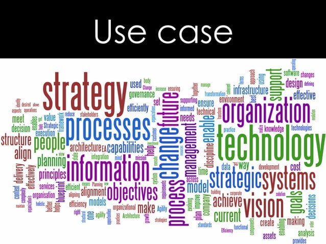 Getting started with indico APIs [Python] | PPT