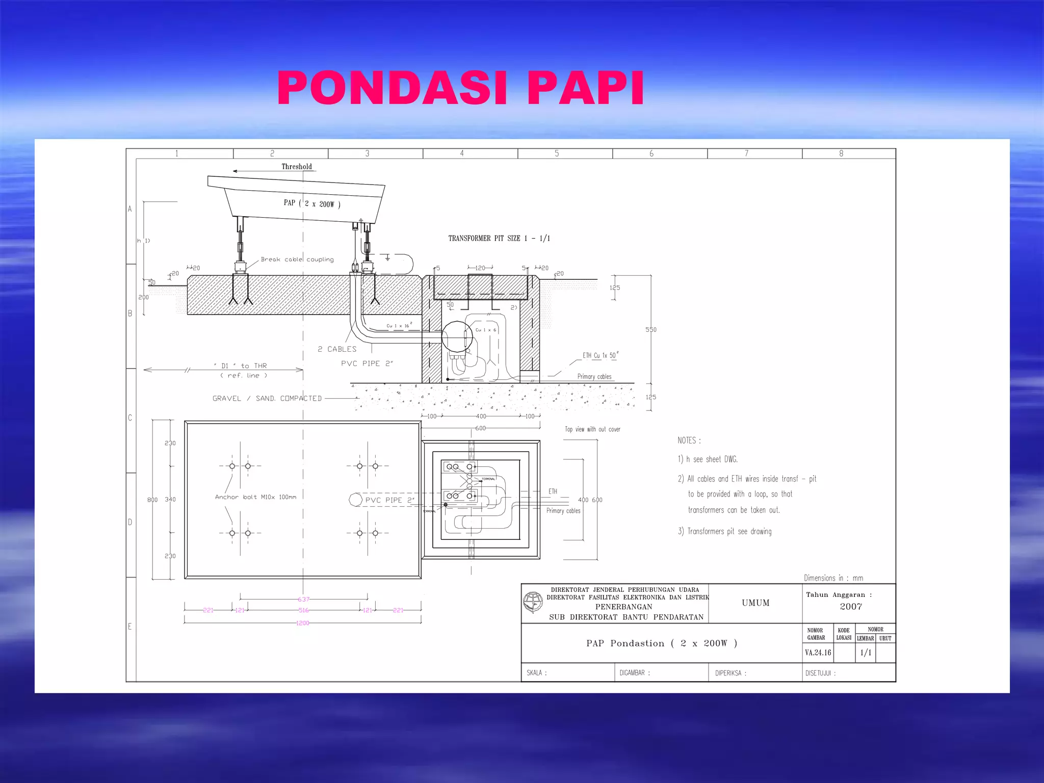 Precission Approach Path Indicator (PAPI) | PPT