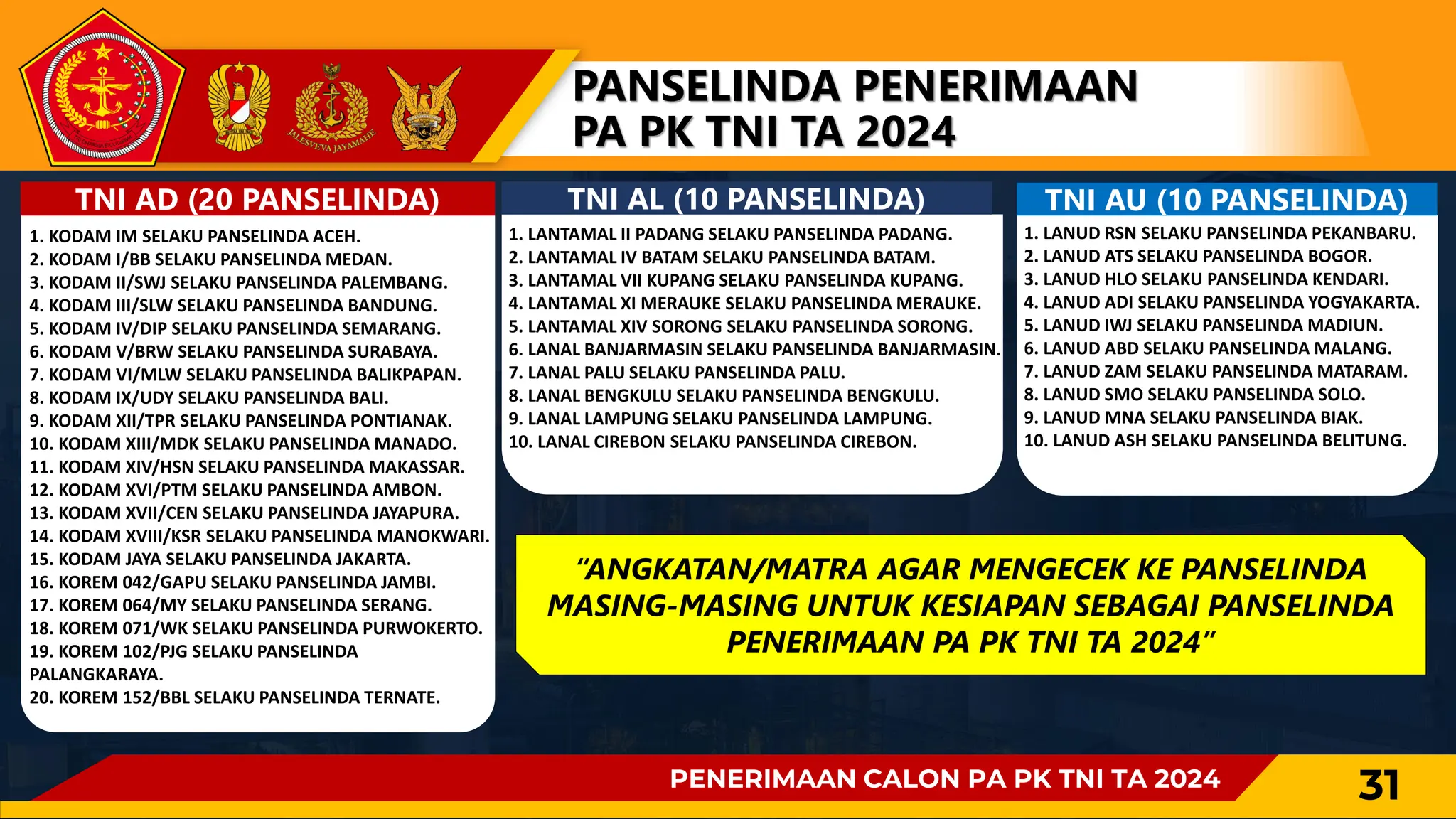 PERSYARATAN seleksi Se PA PK TA 2025.pdf