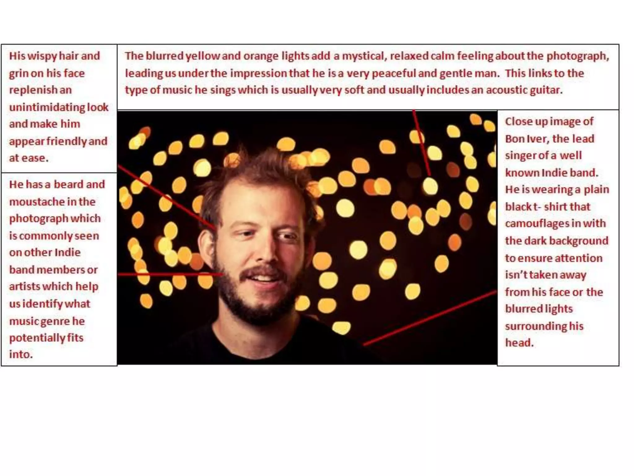 Photography Analysis: Bon Iver | PPT