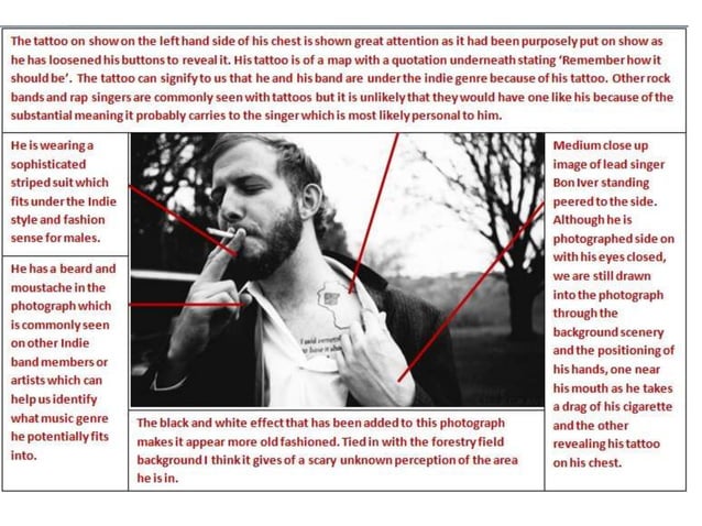 Photography Analysis: Bon Iver | PPT