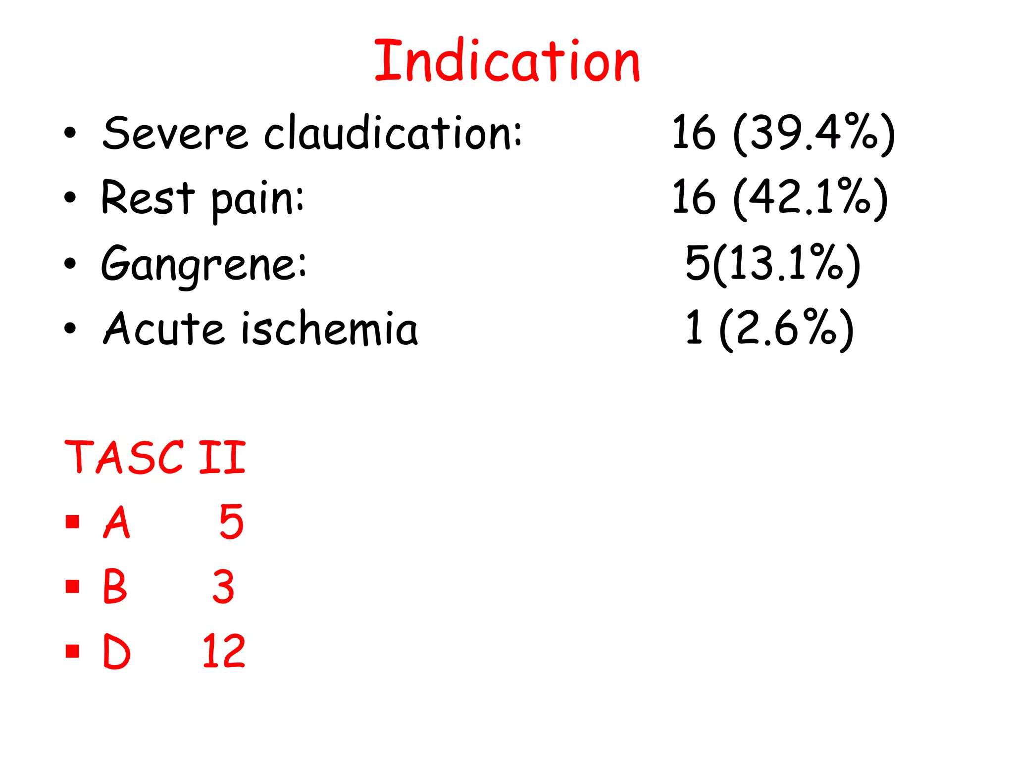 Hybrid procedure | PDF
