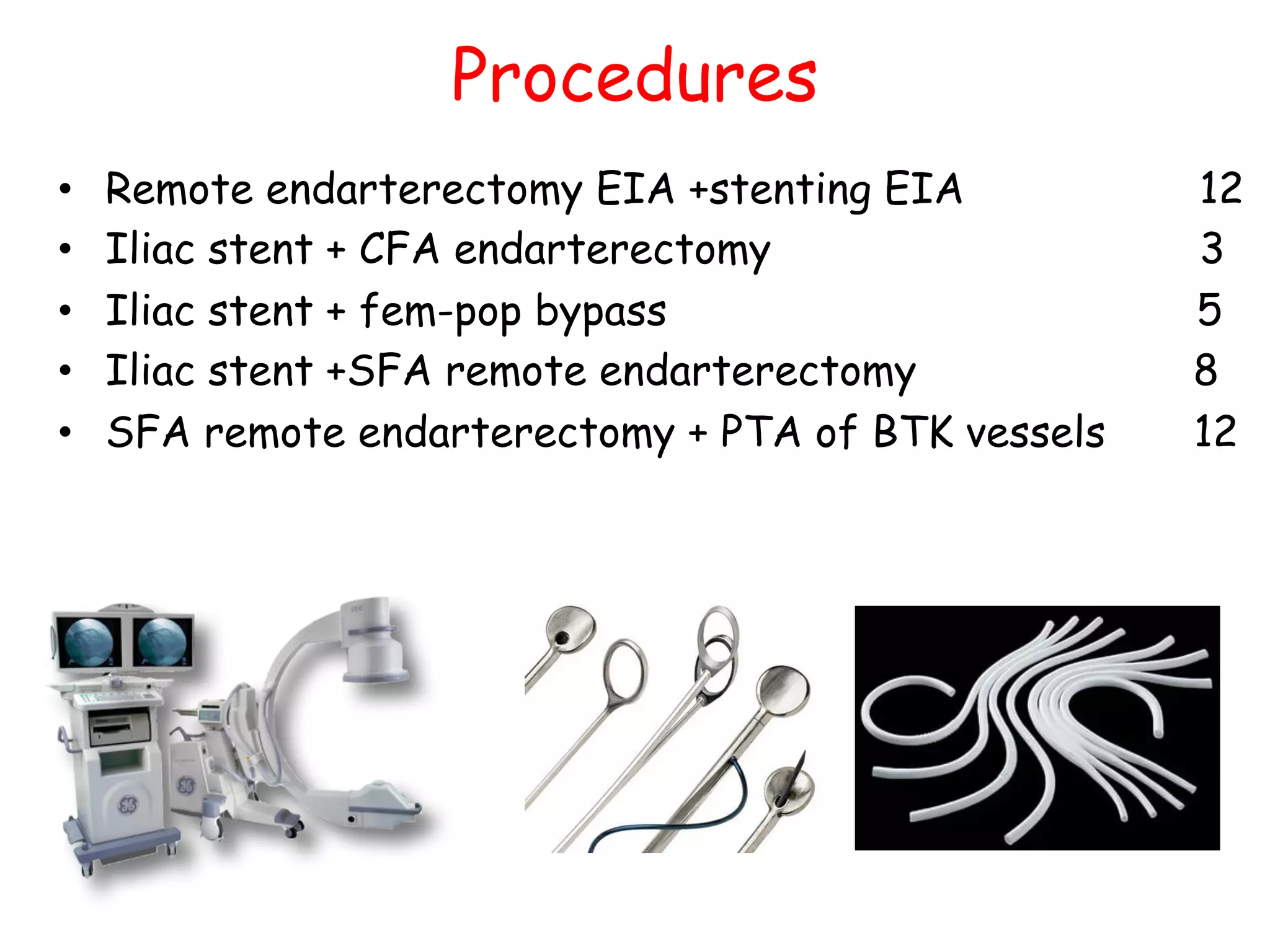 Hybrid procedure | PDF