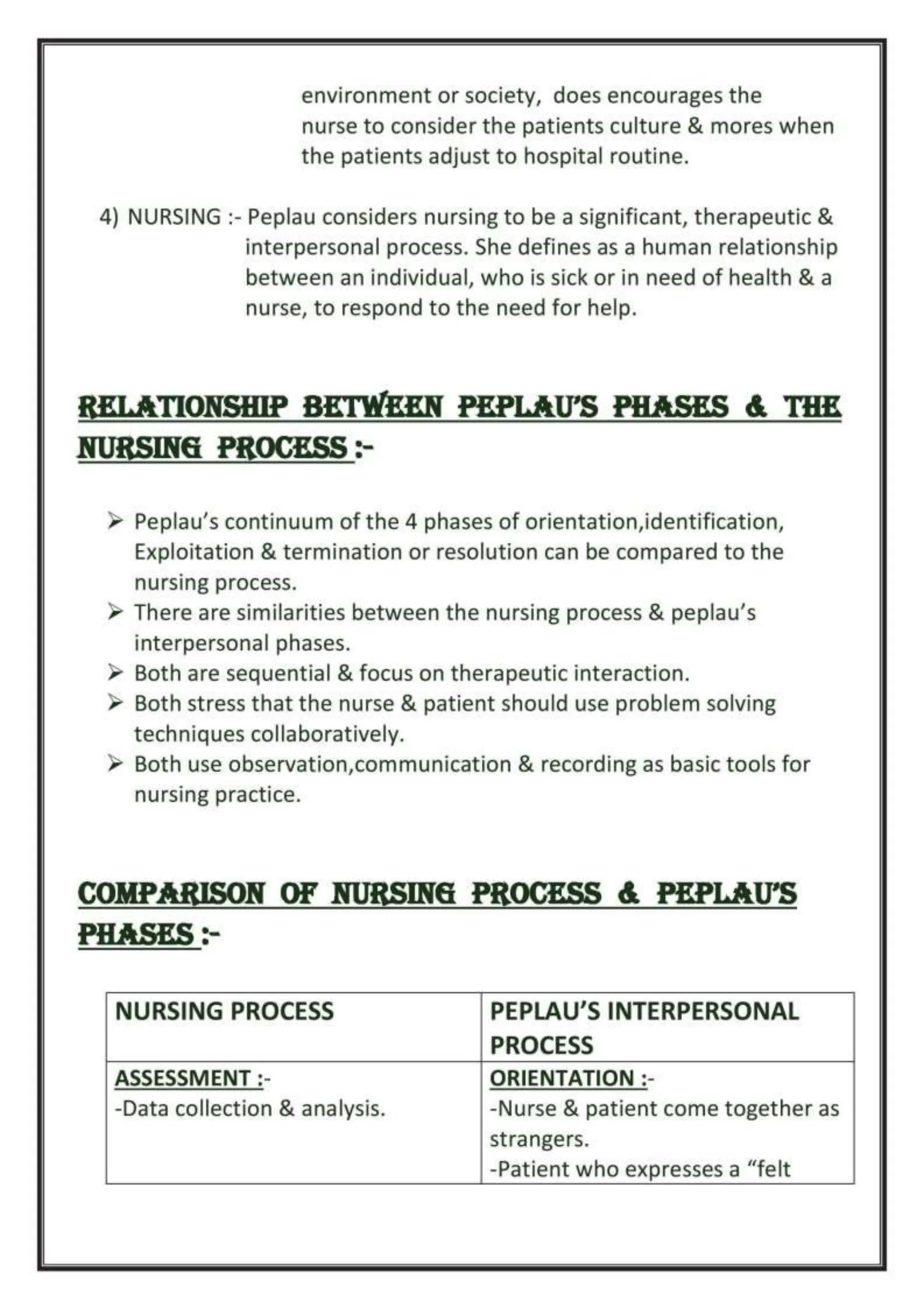 PAPALU'S THEORY.ppt THEORY USED IN NURSING | PPT