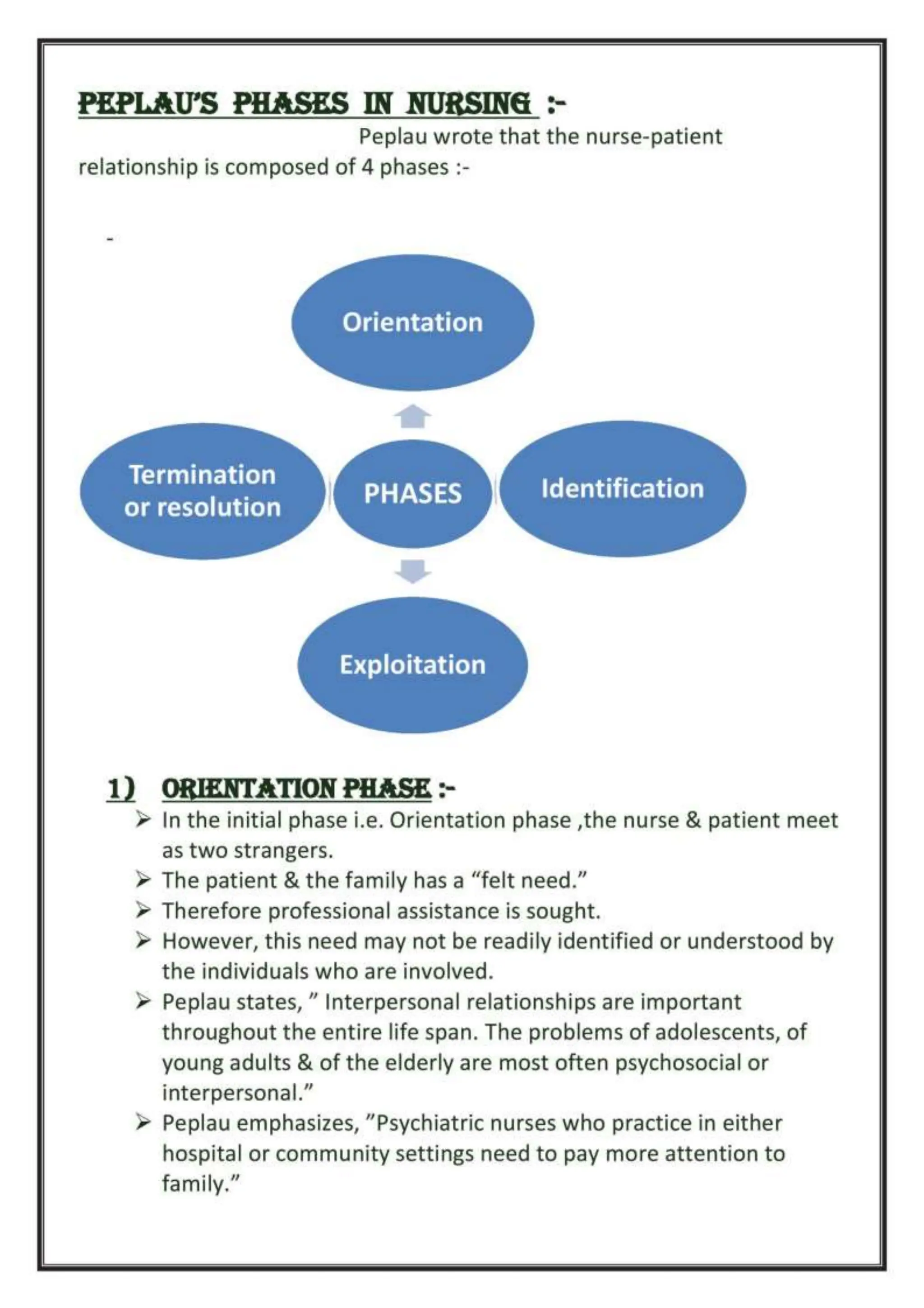 PAPALU'S THEORY.ppt THEORY USED IN NURSING | PPT