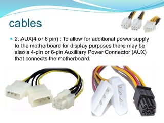 COMPUTER HARDWARE ASSEMBLING | PPTX