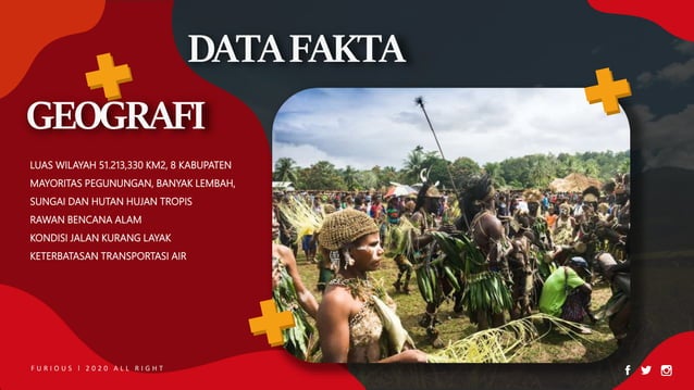 kondisi ketahanan nasional dan kondisi astagatra.pptx