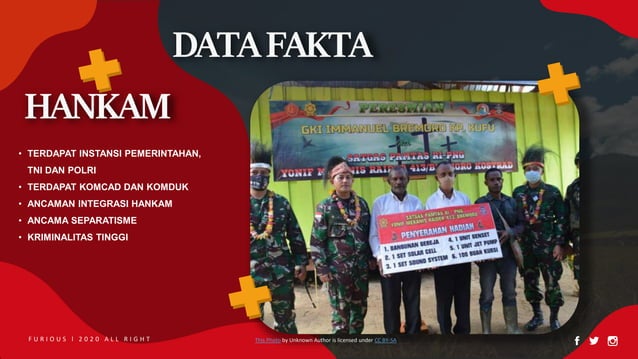 kondisi ketahanan nasional dan kondisi astagatra.pptx