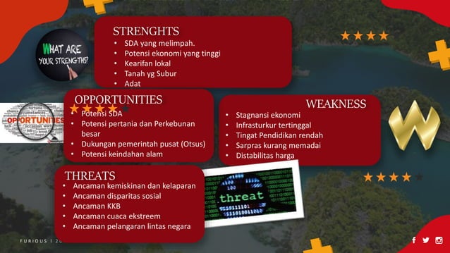 kondisi ketahanan nasional dan kondisi astagatra.pptx