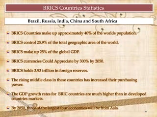 Brics | PPTX