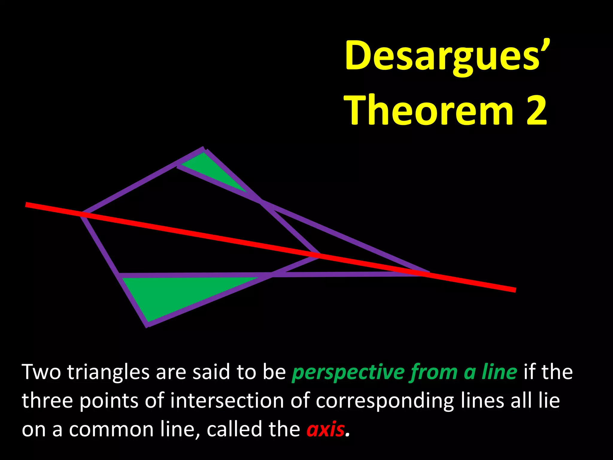 Pappus and desargues finite geometries | PPTX