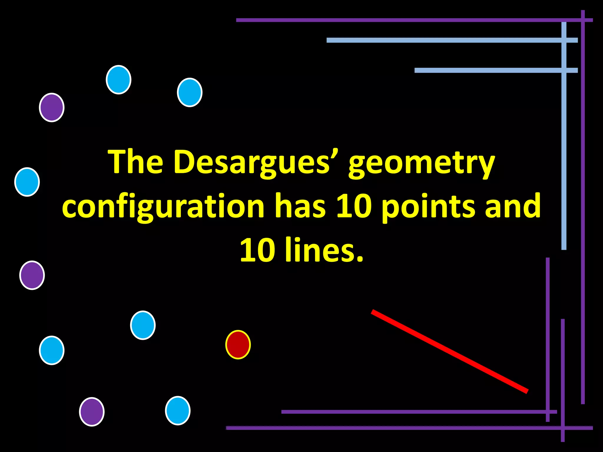 Pappus and desargues finite geometries | PPTX