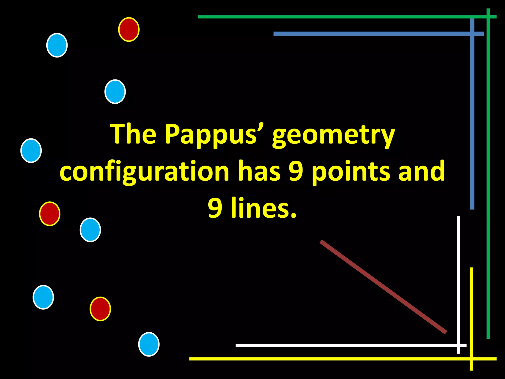 Pappus and desargues finite geometries | PPTX