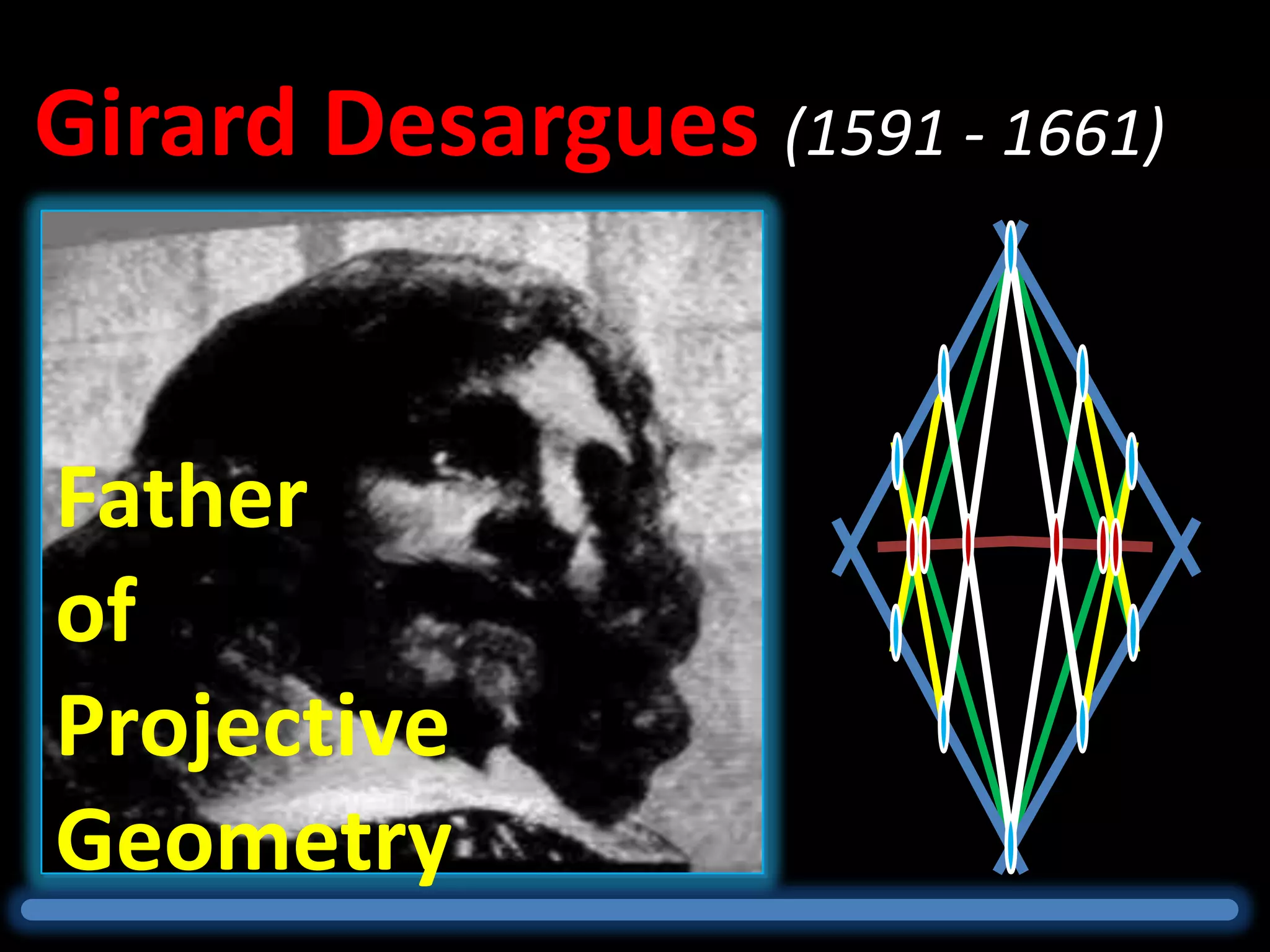 Pappus and desargues finite geometries | PPTX
