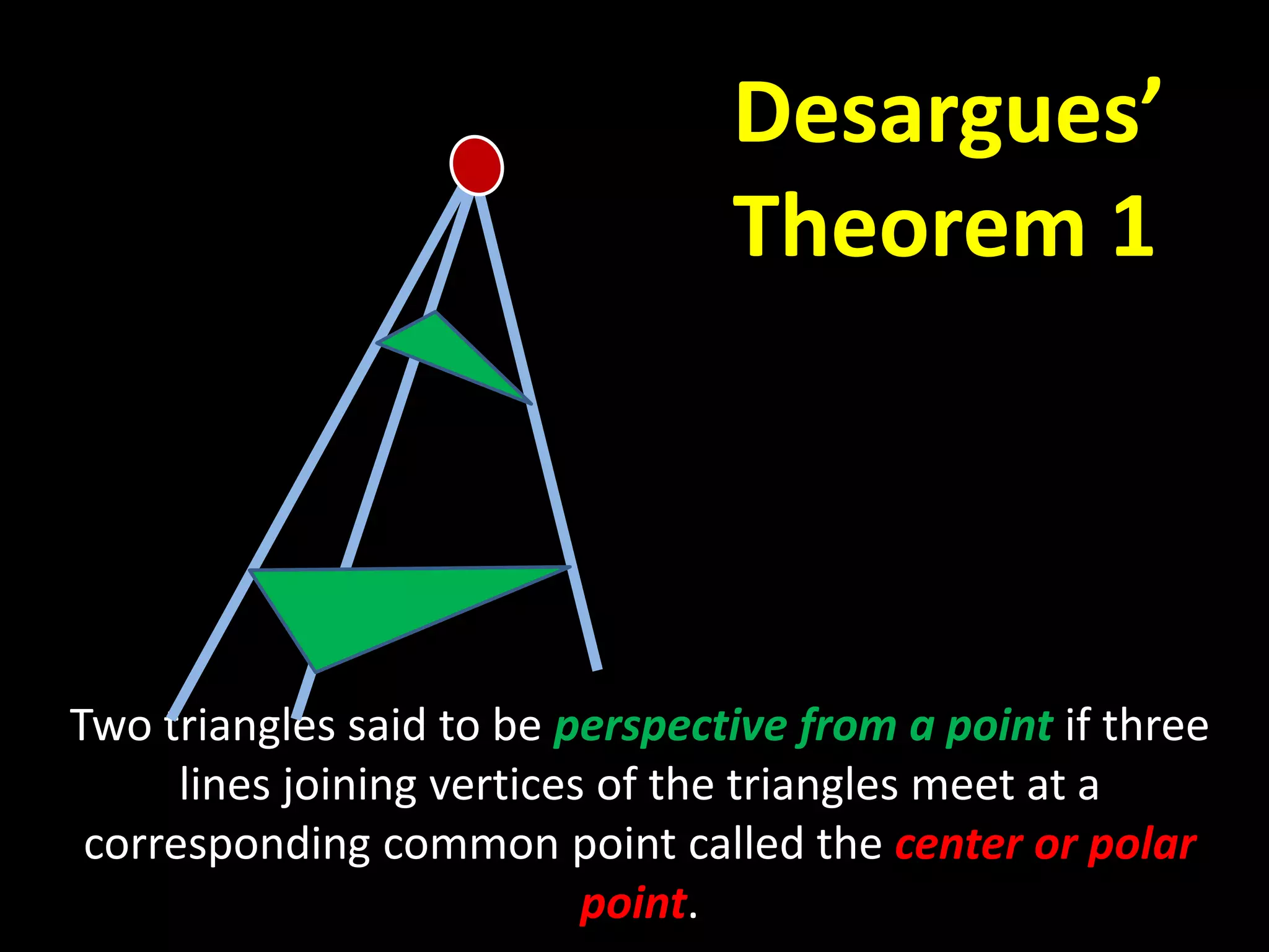 Pappus and desargues finite geometries | PPTX