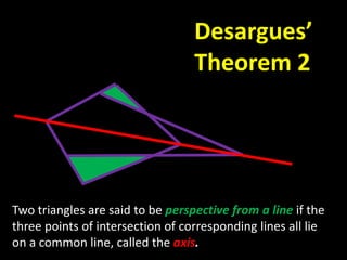 Pappus and desargues finite geometries | PPTX