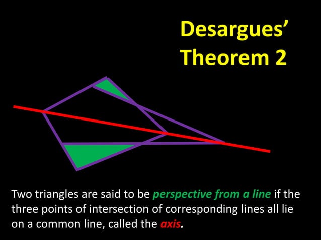 Pappus and desargues finite geometries | PPTX
